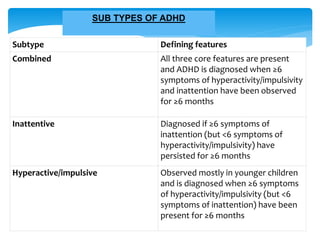 ADHD | PPTX | Brain and Nervous System Disorders | Diseases and Conditions