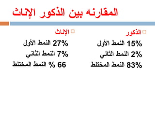 تشخيص-ADHDxn nmc nmxc n xckn ncxkn xkcj | PPT