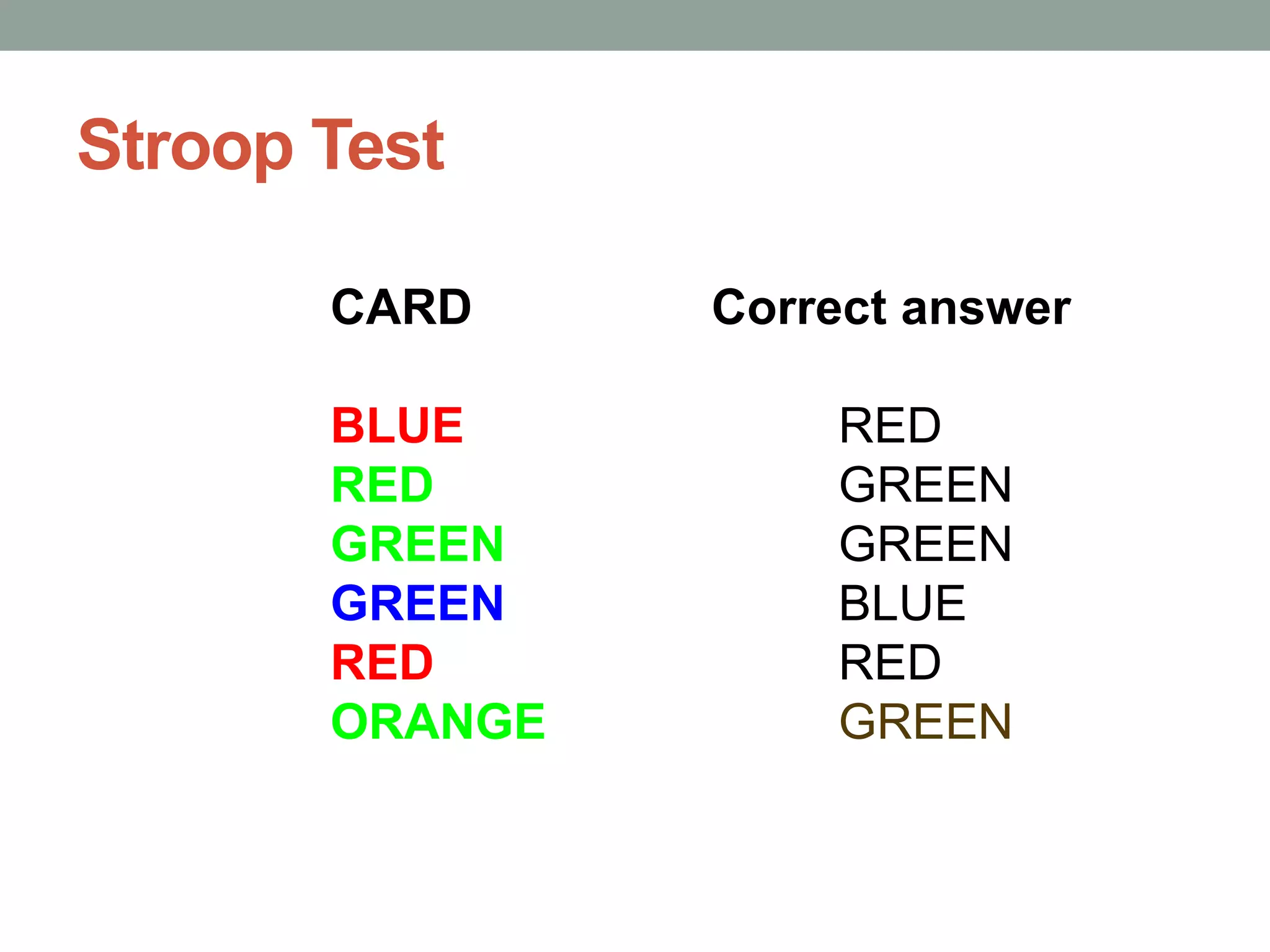 Adhd brain-development-and-function-space-stockport-19-10-2018 | PPT