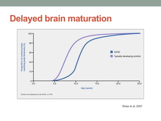 Adhd brain-development-and-function-space-stockport-19-10-2018 | PPT