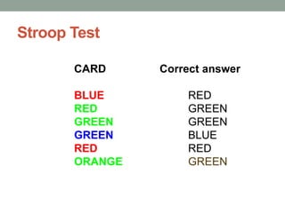 Adhd brain-development-and-function-space-stockport-19-10-2018 | PPT