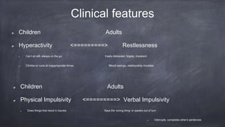 Adhd in-adults | PPTX