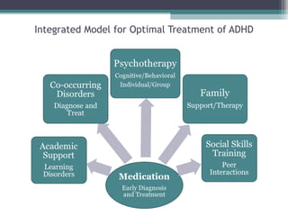 Adhd new developments | PPT