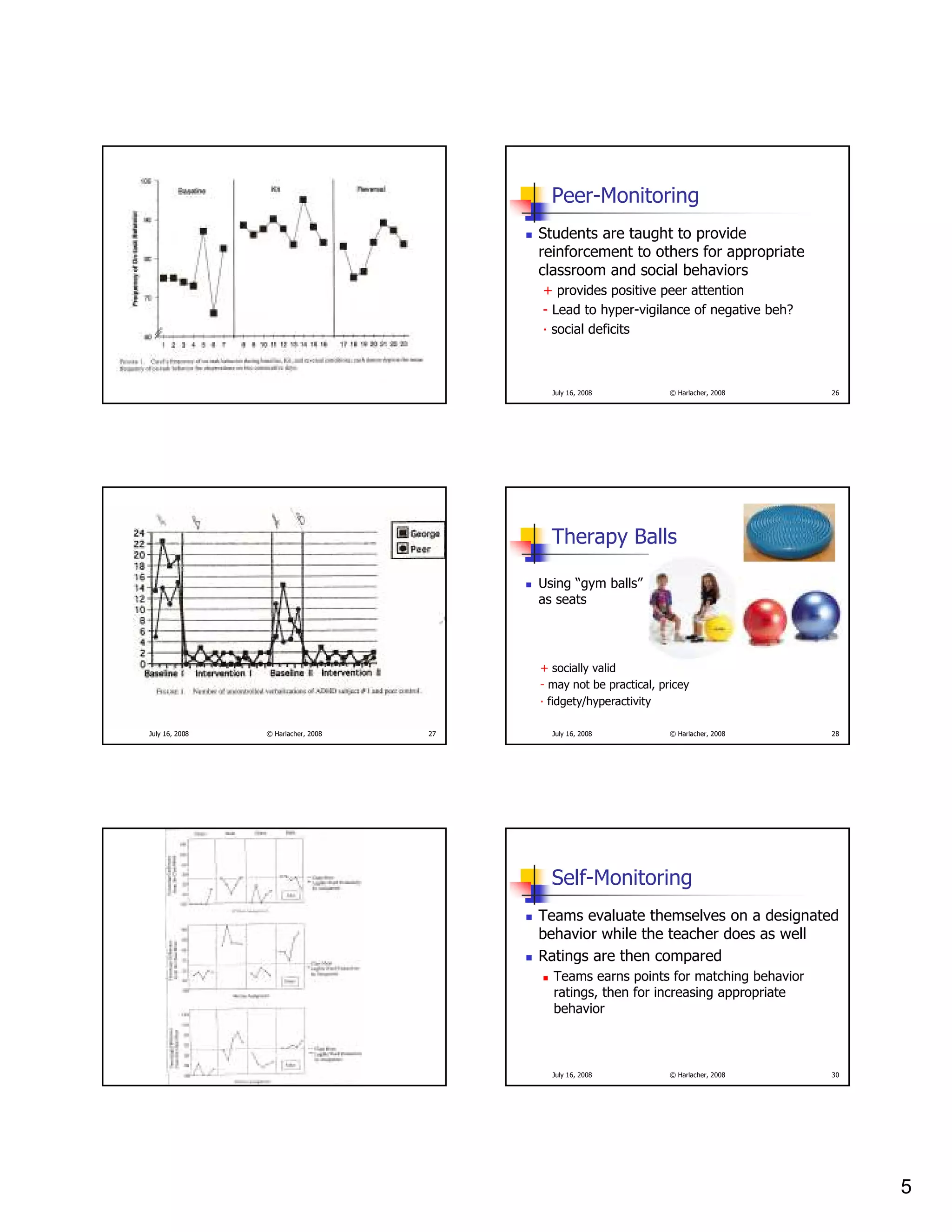 Adhd. powerpoint | PDF