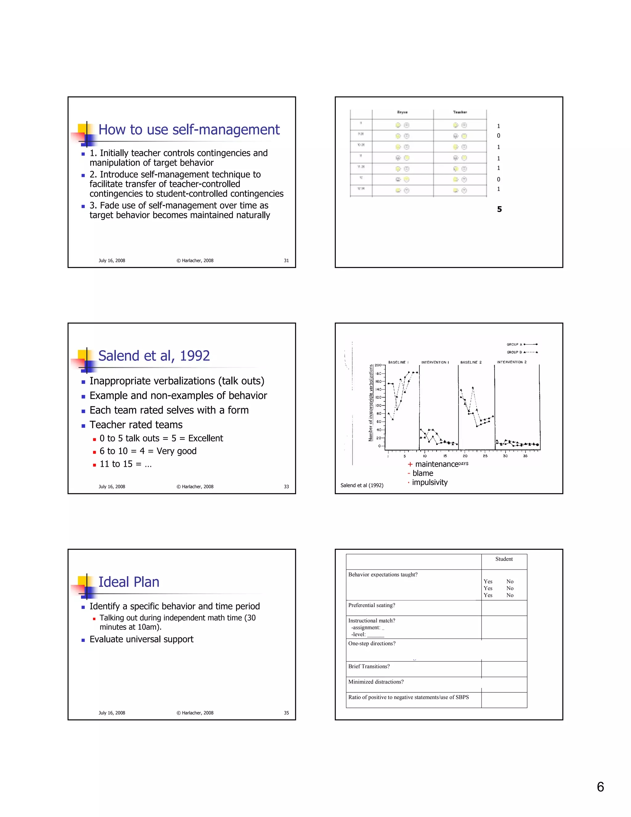 Adhd. powerpoint | PDF