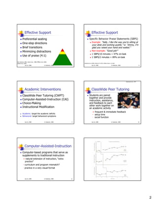 Adhd. powerpoint | PDF