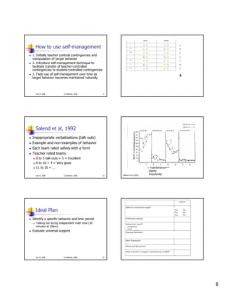 Adhd. powerpoint | PDF