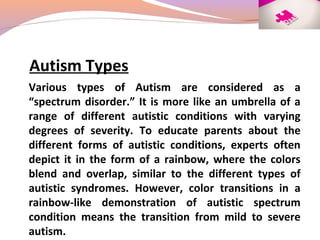 ADHD: Understanding Autism Types | PPT | Brain and Nervous System ...