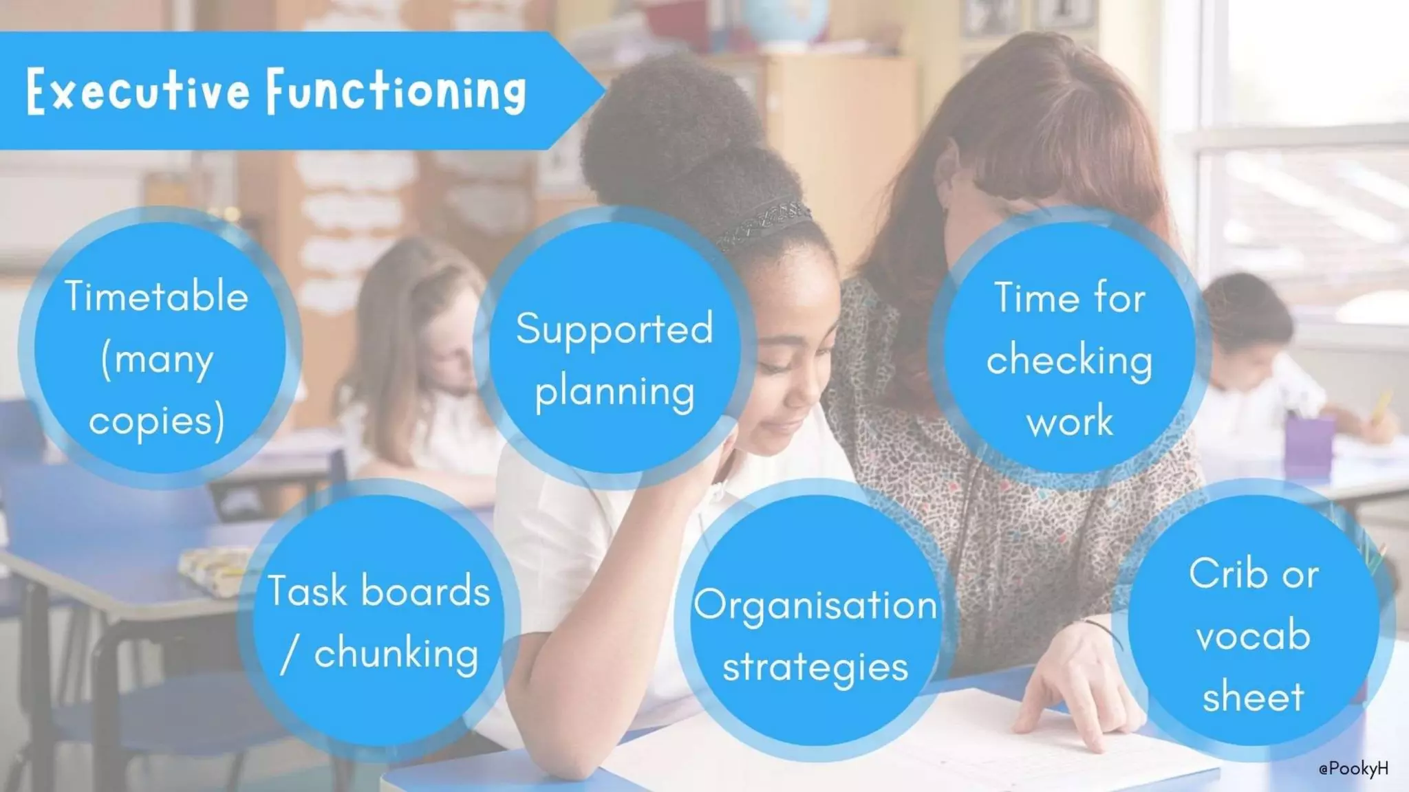 ADHD and autism in the classroom.pptx | Daycare and Pre-School | Parenting