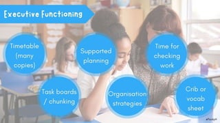 ADHD and autism in the classroom.pptx