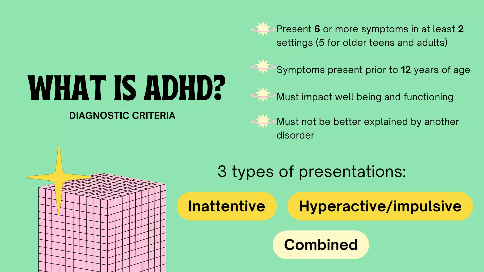 ADHD and your classroom.pdf