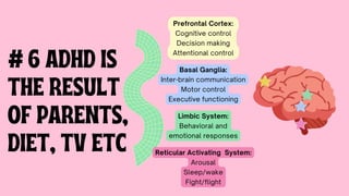 ADHD and your classroom.pdf