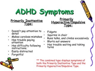 Adhd awareness project | PPT