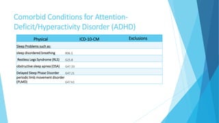 ADHD coding project | PPT