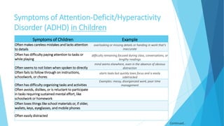 ADHD coding project | PPT