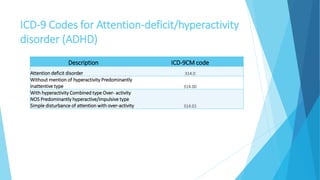 ADHD coding project | PPT