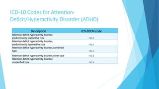 ADHD coding project | PPT
