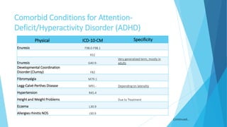 ADHD coding project | PPT