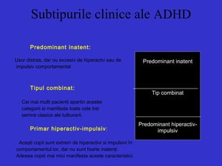 Adhd - Consilieri scolari | PPS