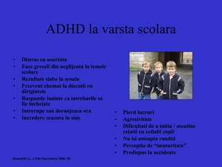 Adhd - Consilieri scolari | PPS