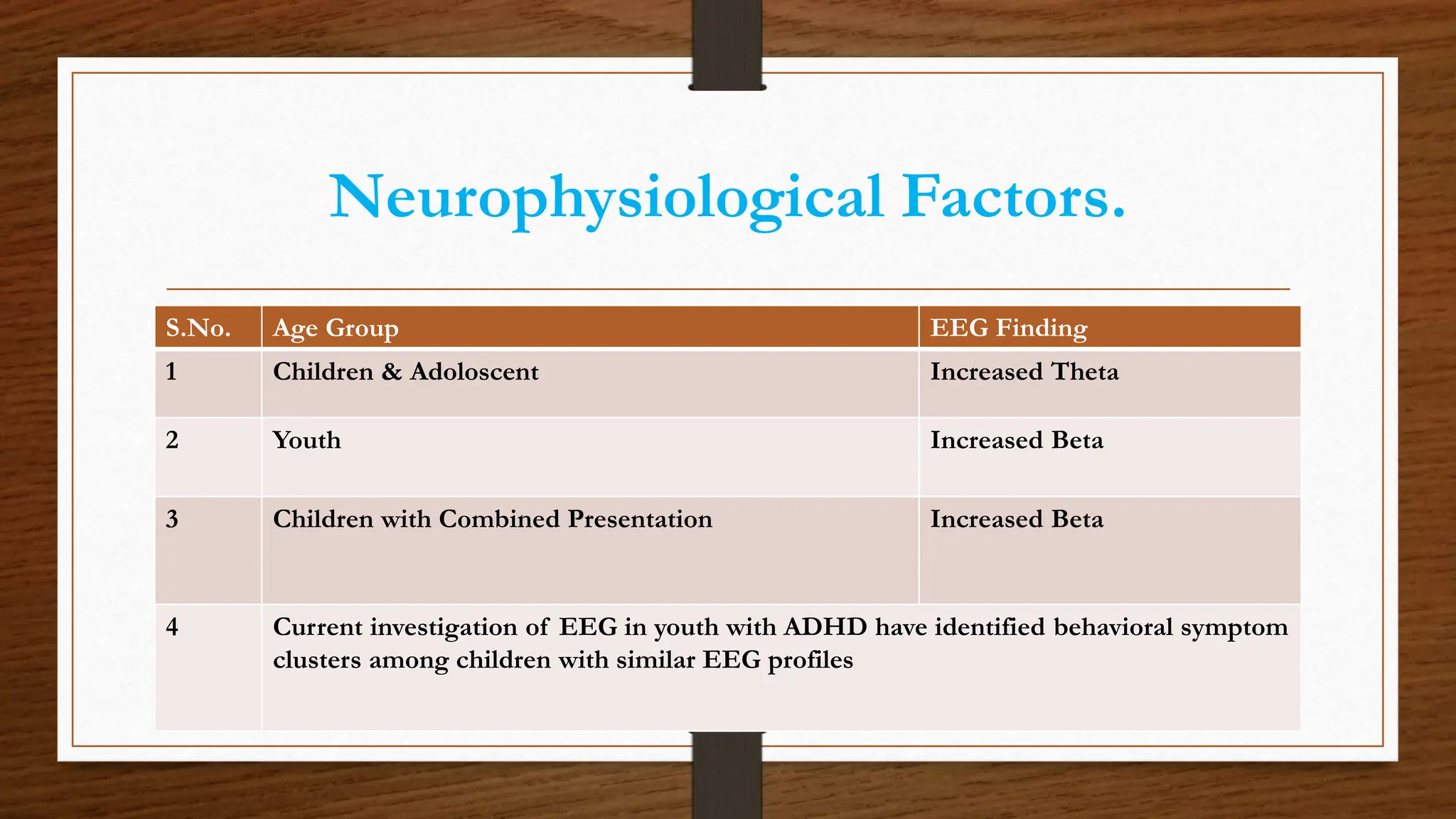 Attention deficit hyperkinetic disorder.pptx