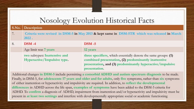 Attention deficit hyperkinetic disorder.pptx