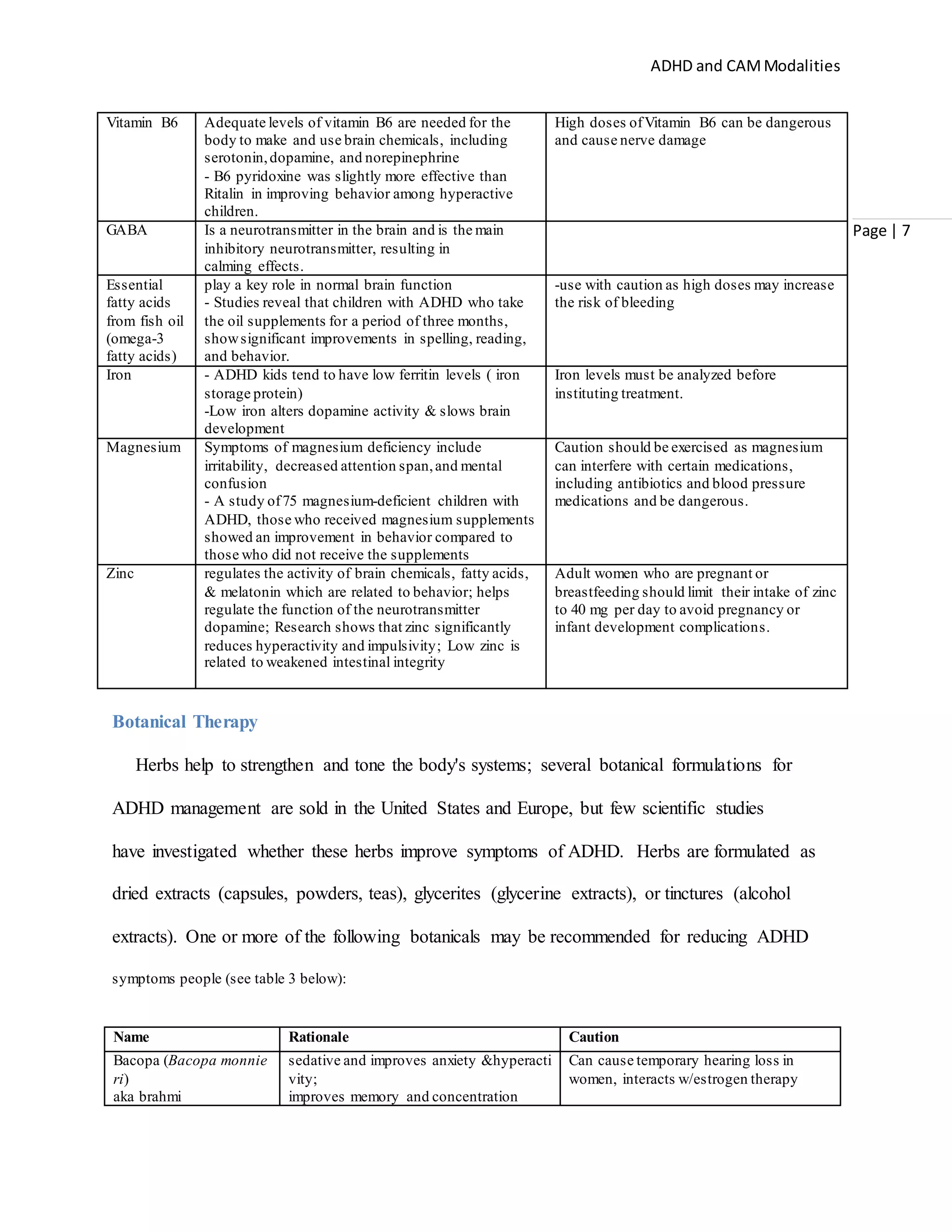 CAM Modalities & ADHD Management | DOCX