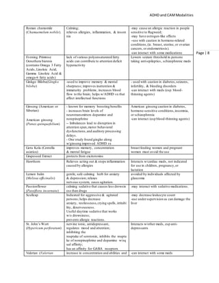 CAM Modalities & ADHD Management | DOCX