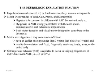 ADHD in children.pptx
