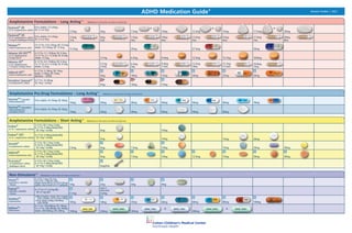 adhd_med_guide_092022.pdf