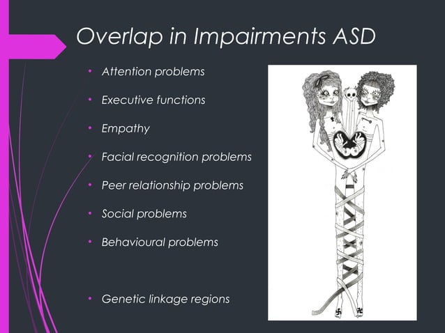 ADHD myth or reality | PPT