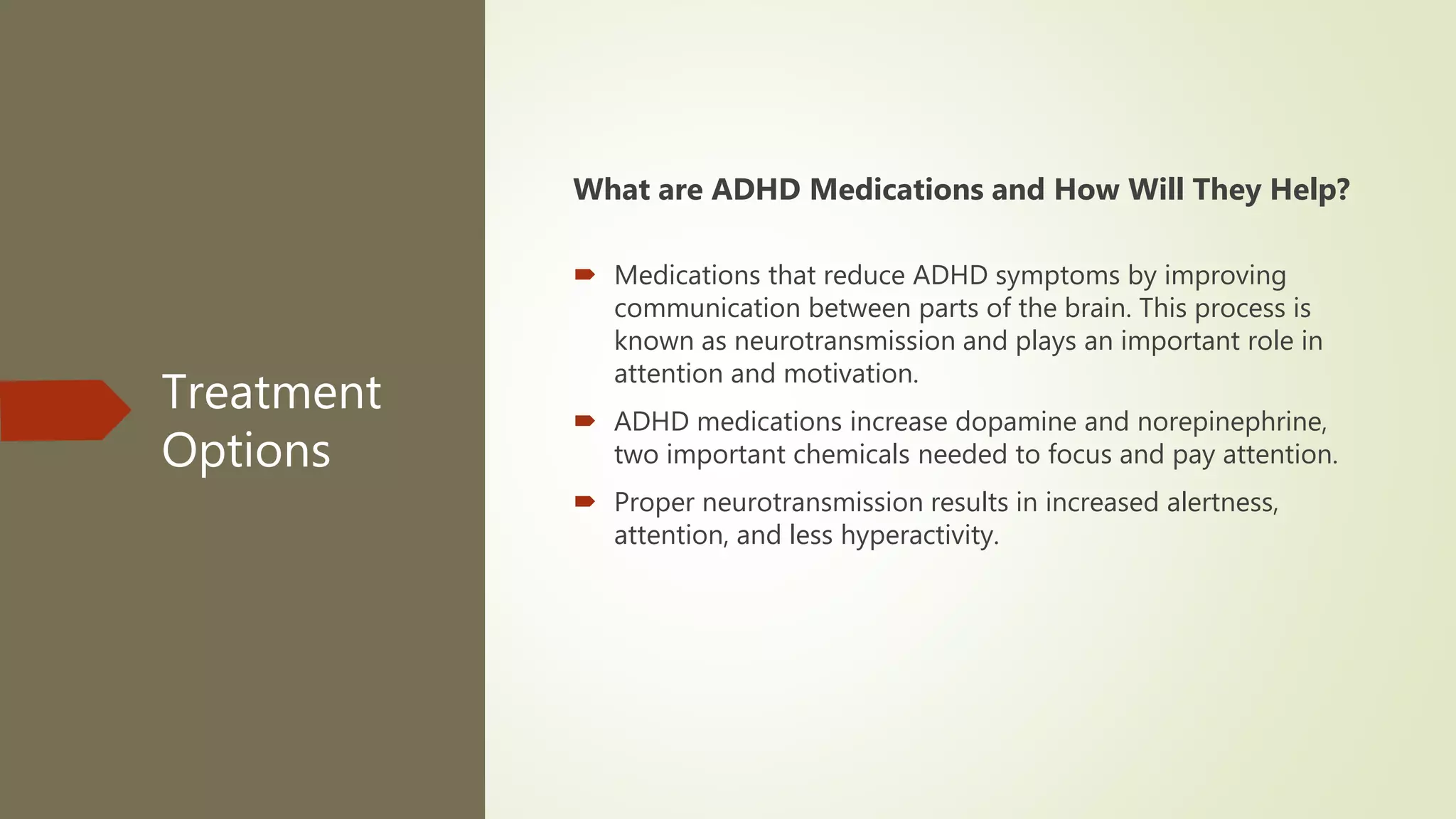ADHD parent guide (Group H) | PPTX