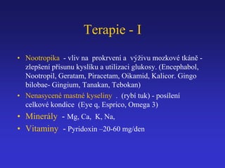 ADHD pohledem neurologa – MUDr. Bronislava Korsová | PPTX