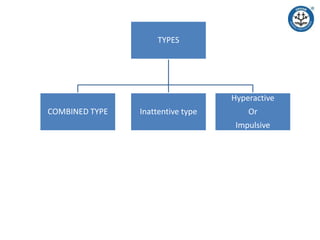 ADHD - symptoms, causes and solutions | PPT
