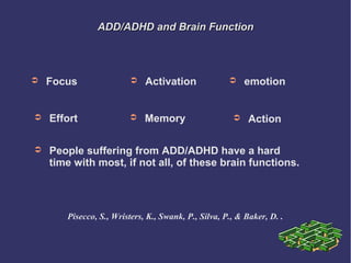 Adhd presentation | PPT