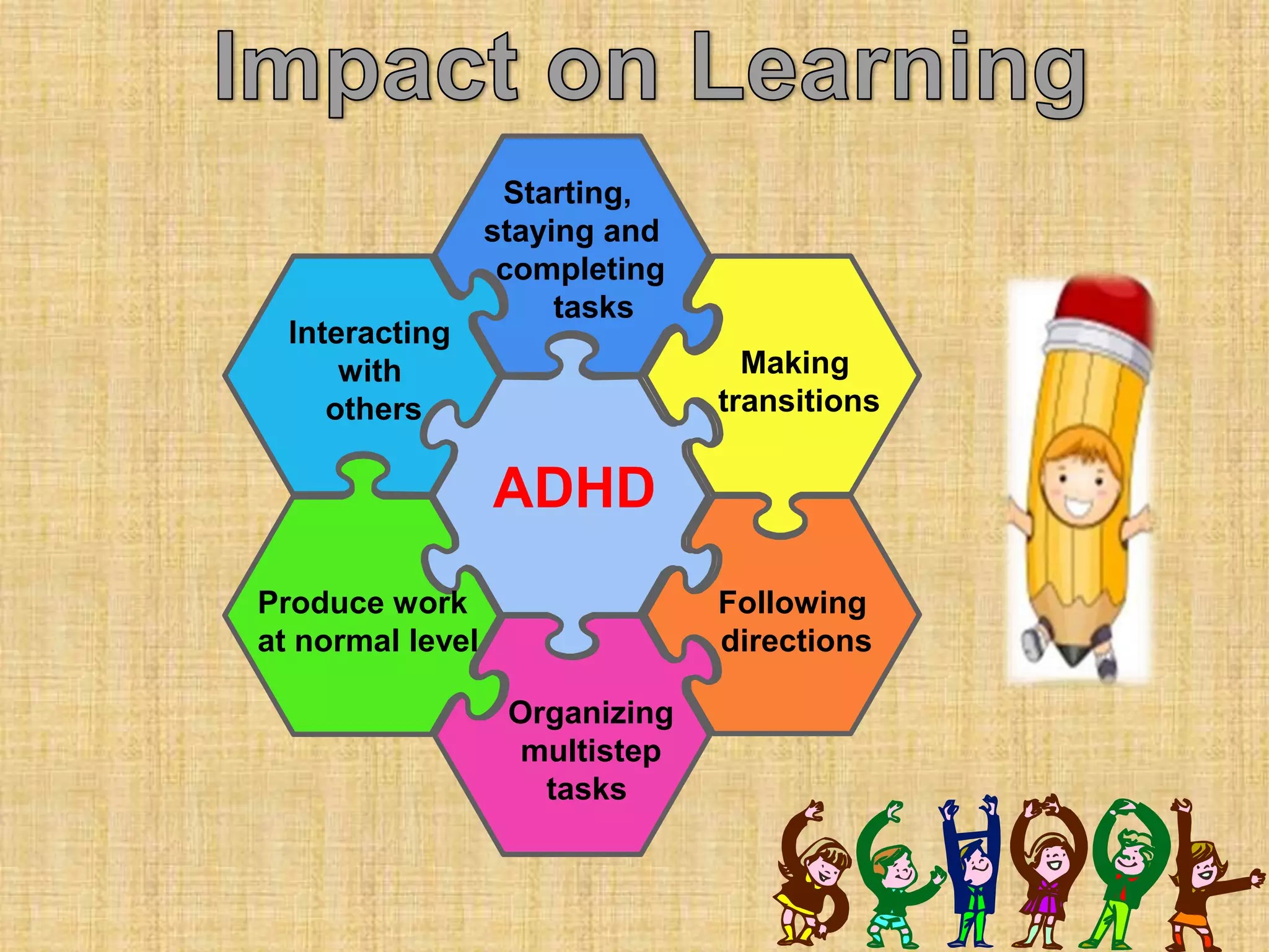 Adhd presentation | PPTX