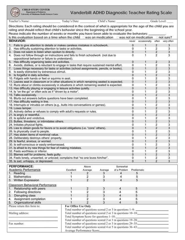 Adhd rating teacher | PDF