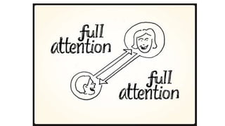 Adhd slideshow | PPTX