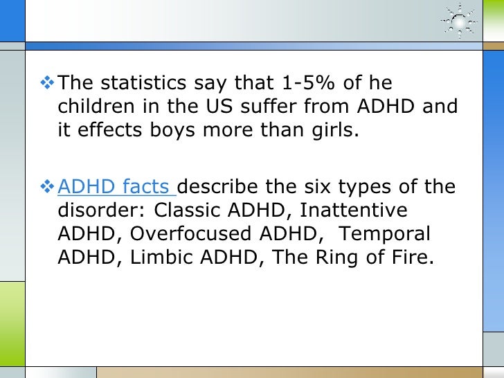 Adhd statistics