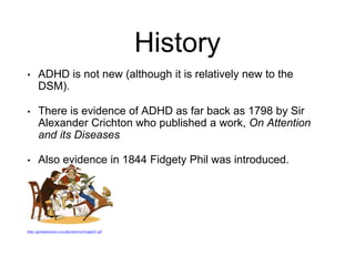 ADHD Overview | PPT