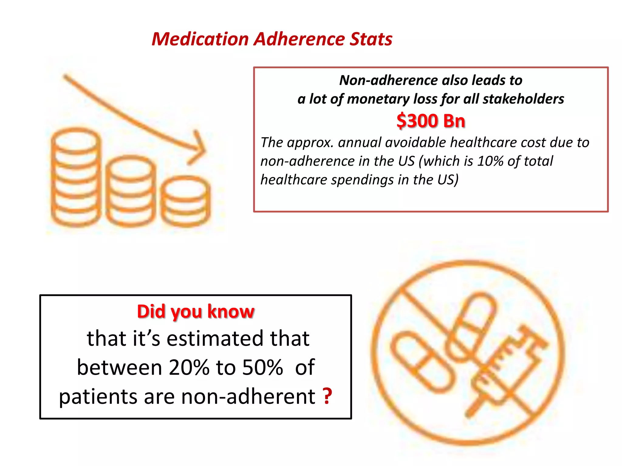 Strategies to improve adherence to antihypertensive medication | PPTX
