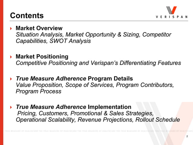 Adherence product plan v6.1 | PPT