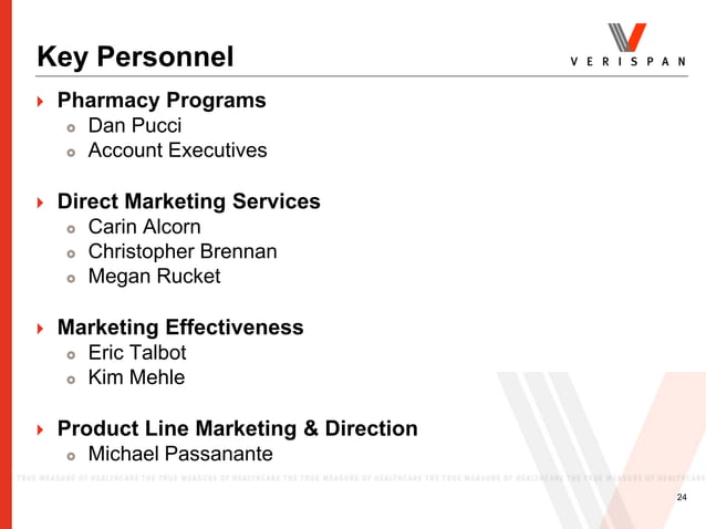 Adherence product plan v6.1 | PPT