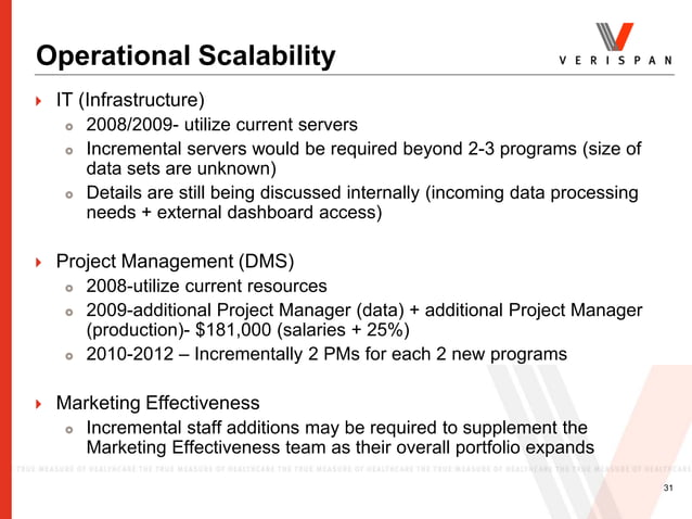 Adherence product plan v6.1 | PPT