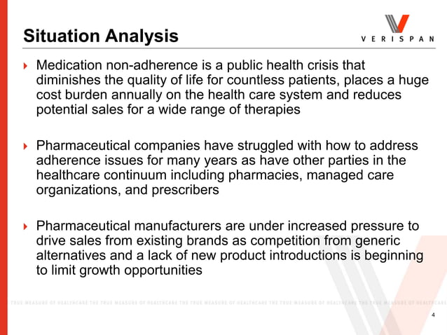 Adherence product plan v6.1 | PPT