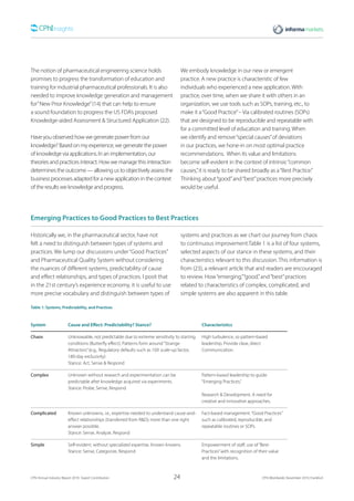 Adherence to the Cuurent Good manufacturing Practices (CGMP ...