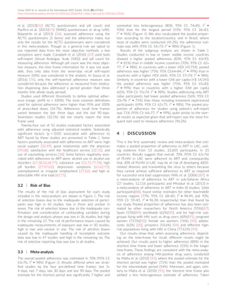 Adherencia al tarv en am latina y caribe | PDF