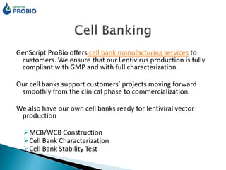 Adherent Lentivirus Suspension Production & Manufacturing.pptx