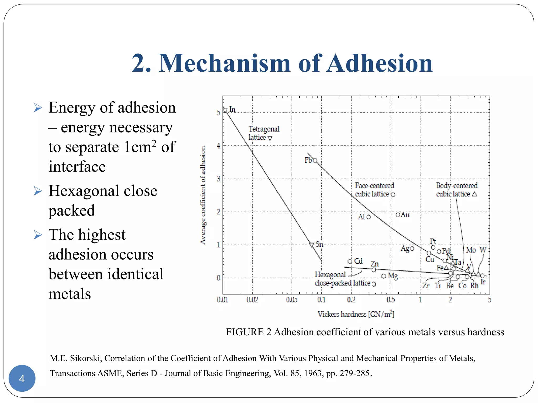 Adhesion | PPT
