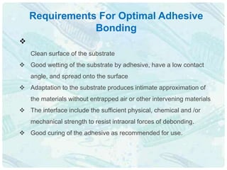 adhesion.pptx